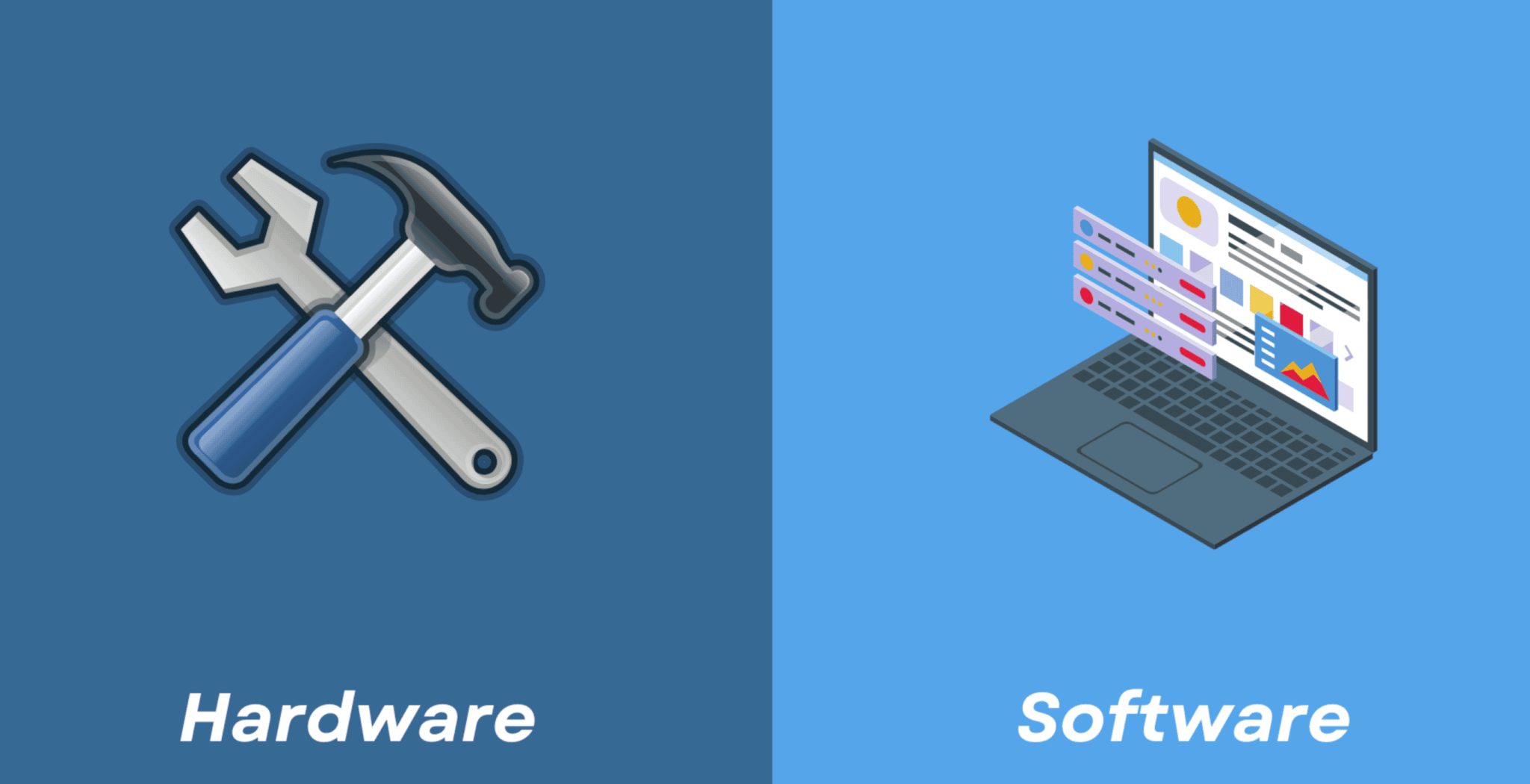 Hardware vs Software Profit Margins Explained - DailyDime